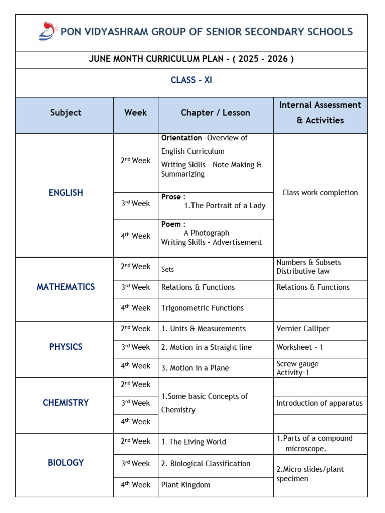 Class - XI June Month ACP - 2025-26 | PDF | Psychology | Statistics