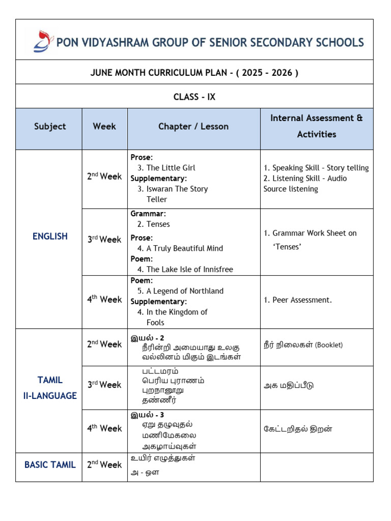 Class IX Lesson Plan 2025-26 | PDF