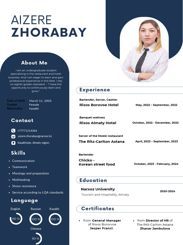 CV Aizere The Ritz-Carlton | PDF