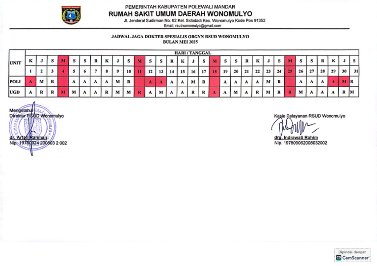 Jadwal Jaga Poli Obgyn | PDF