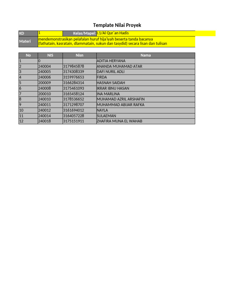 Template Nilai Proyek-I.1-Al Qur'an Hadis | PDF