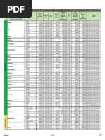 Upl Product Brochure | PDF | Herbicide | Wheat