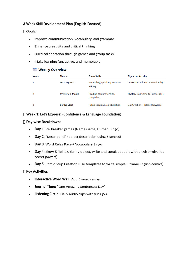 Skill Development 3 Week Plan | PDF | English Language | Creativity