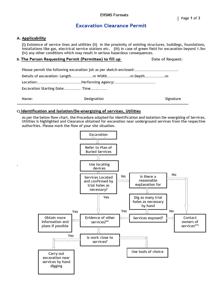 Excavation Clearance Permit & TBT - Merged | PDF | Safety