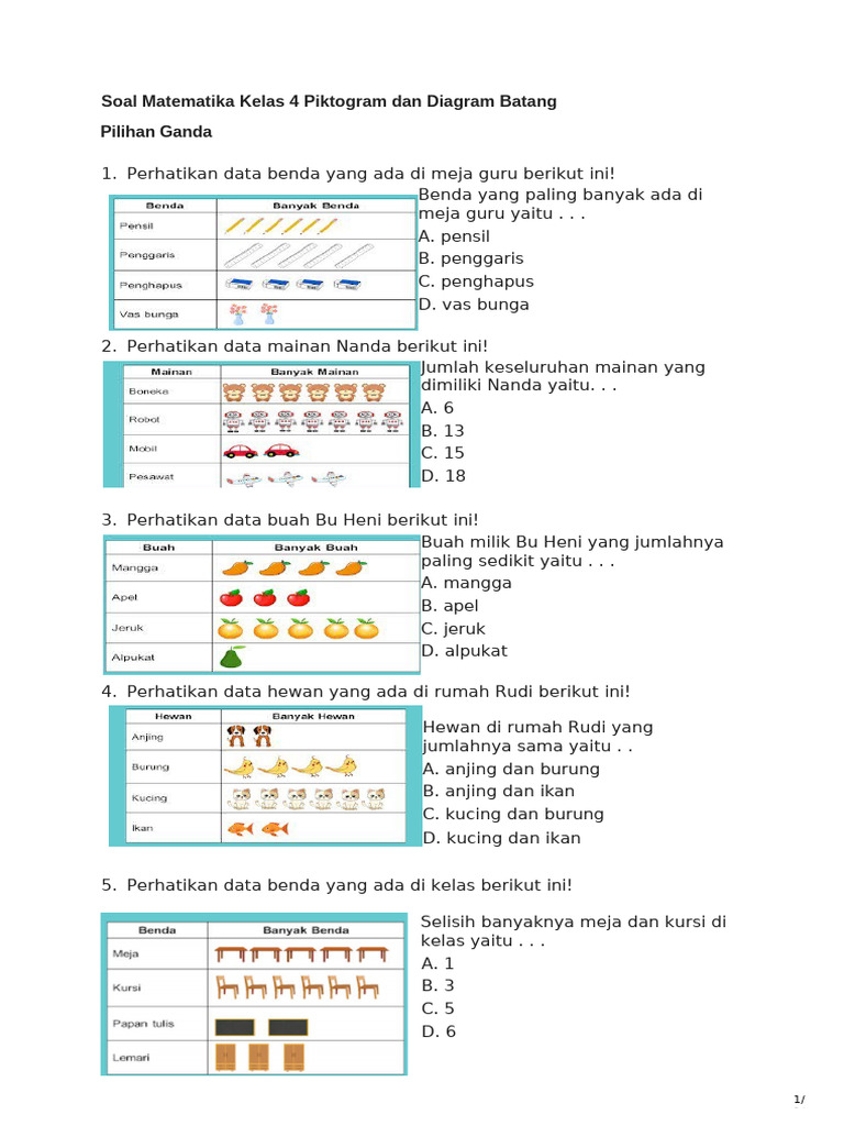 Soal Matematika Kelas 4 Piktogram Dan Diagram Batang (Kurikulum Merdeka) (1) | PDF
