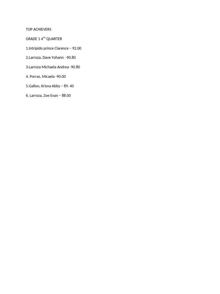 Grade 1 Top Achievers Q4 2023 | PDF