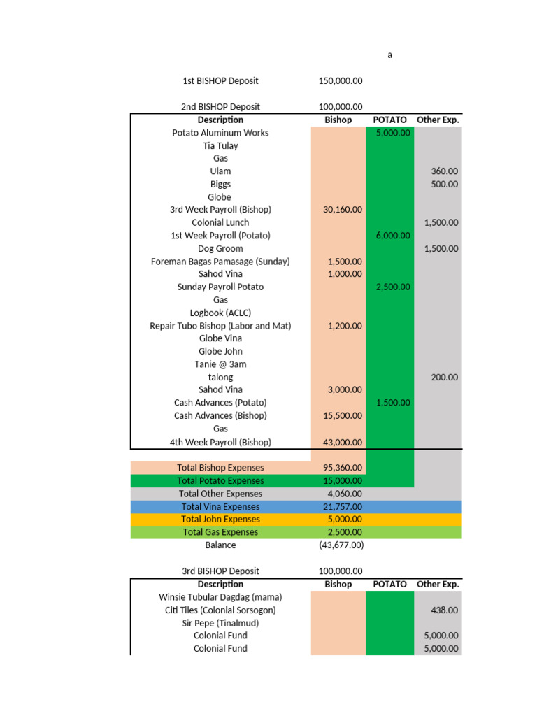 Okiniiri - Retrieved Receipt | PDF | Electric Heating | Welding