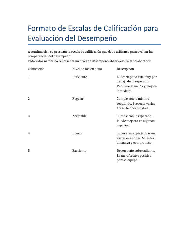 Formato Escalas Calificacion | PDF