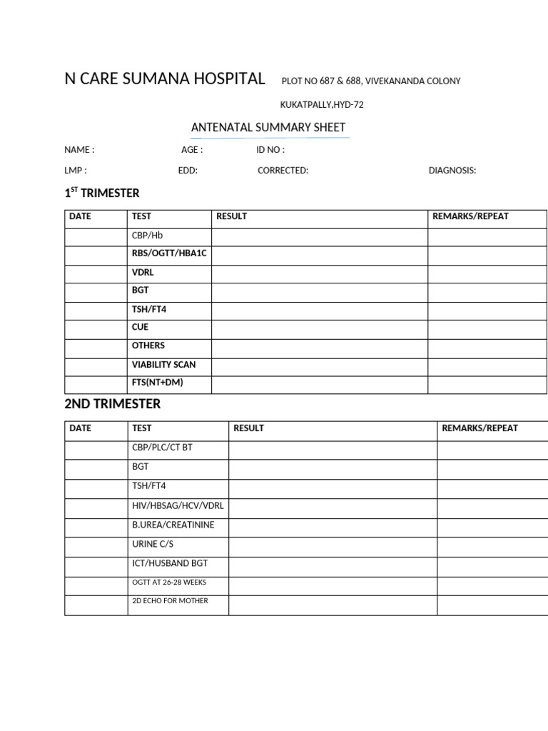 3rd Trimesyter Document Pavitra Mam | PDF