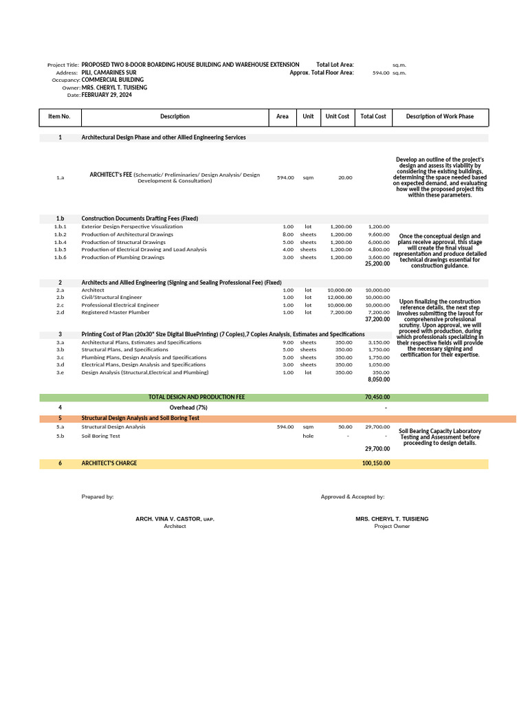 Proposed 2 Storey Boarding House Building | PDF | Specification ...