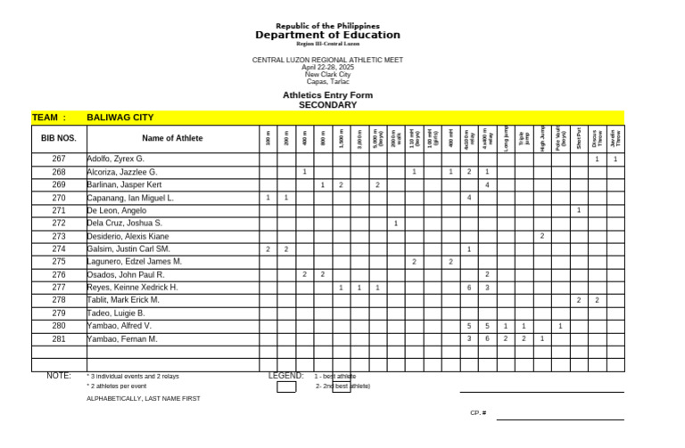 Central Luzon Athletic Meet Entry Form | PDF | Track And Field | Games ...