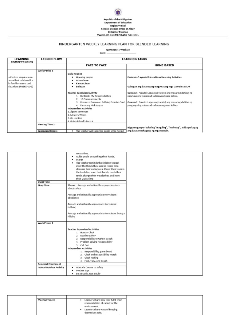 Quarter 4 Weekly Learning Plan Week 35 | PDF | Cognition | Teaching