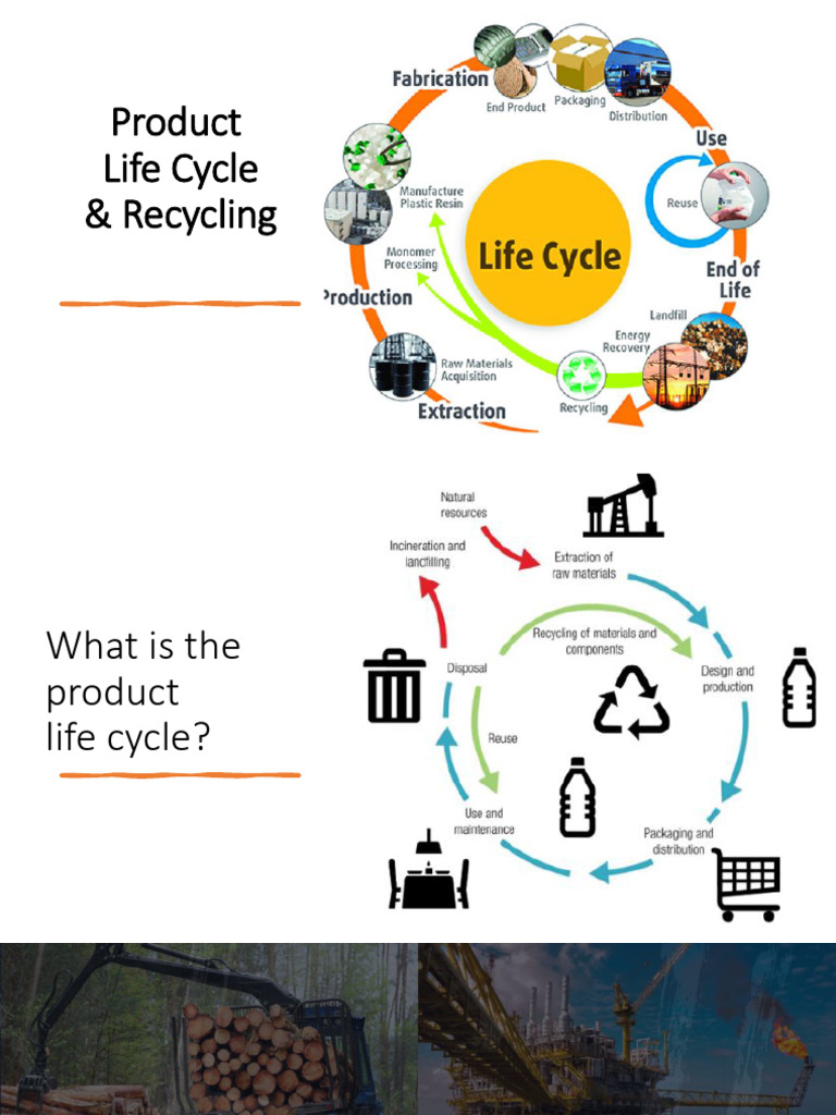 Product Life Cycle and Recycle | PDF