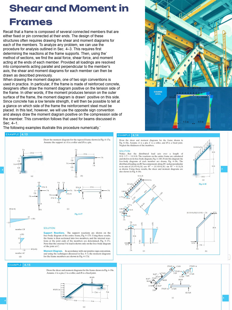 Lesson 7 Shear and Moment in Frames Lesson 8 Cables and Arches | PDF
