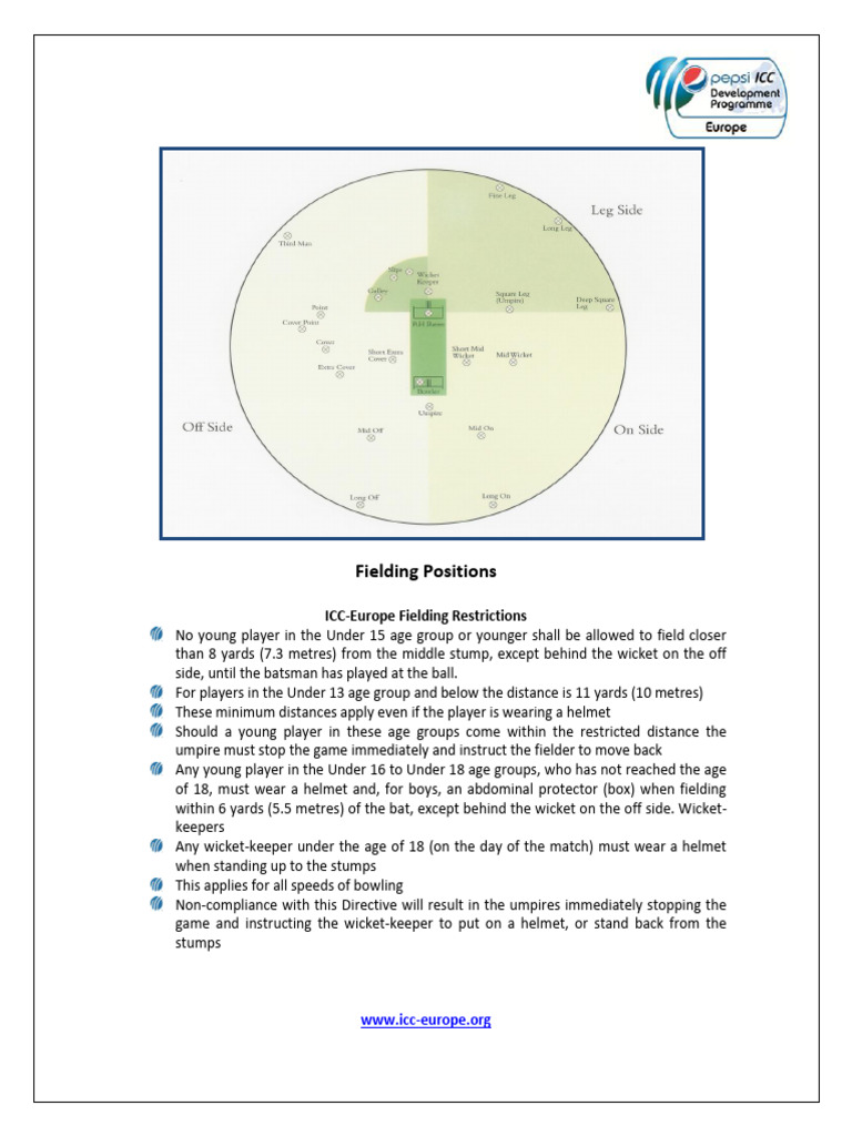 Fielding Positions | PDF
