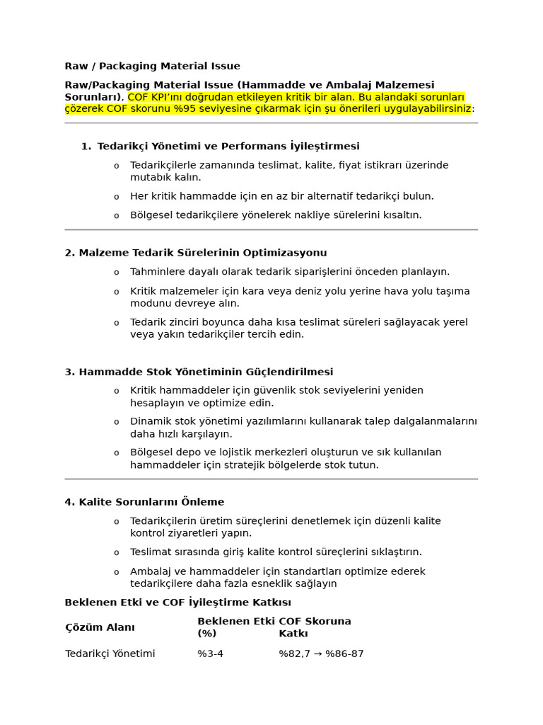 Raw Packaging Material Issue | PDF