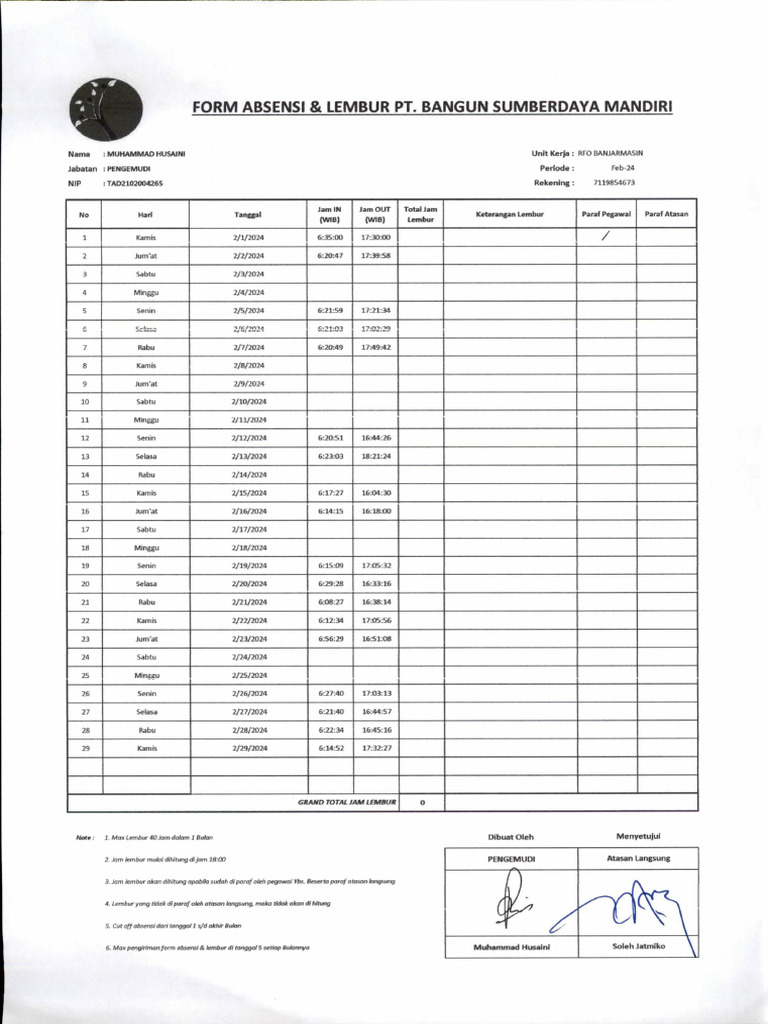 Muhammad Husaini | PDF
