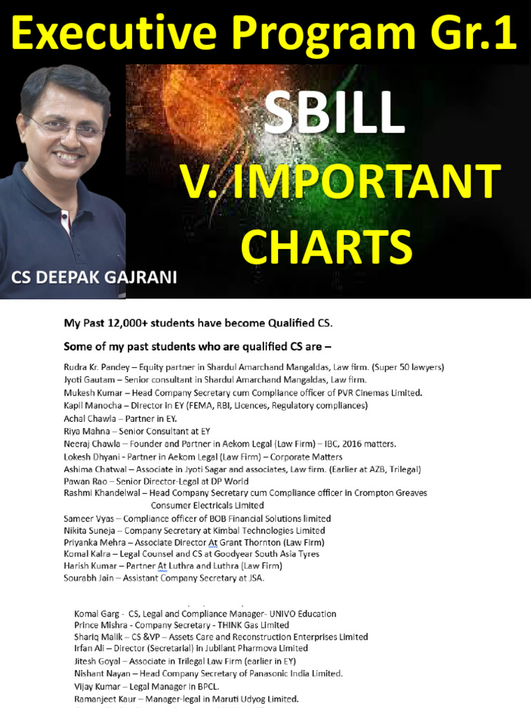 Sbill - Imp Charts by Deepak Gajrani Sir | PDF