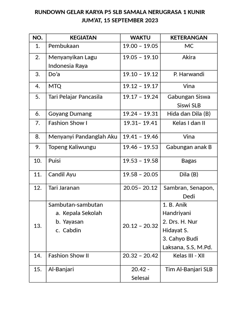 Rundown Gelar Karya p5 | PDF
