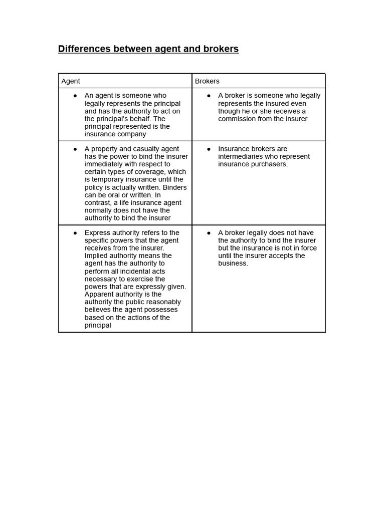 Agent vs Broker in Insurance | PDF