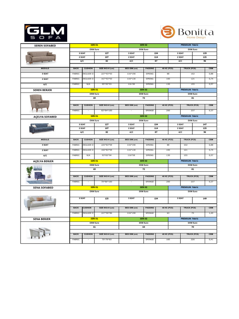 GLM 2025 Price List Euro | PDF