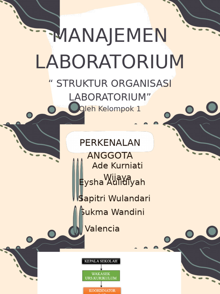 Kelompok 1 - Manlab Struktur Organisasi | PDF