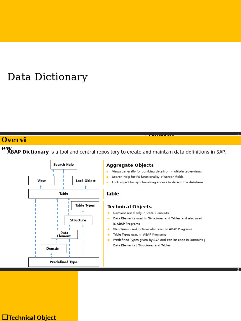 ABAP Data Dictionary | PDF | Database Index | Databases