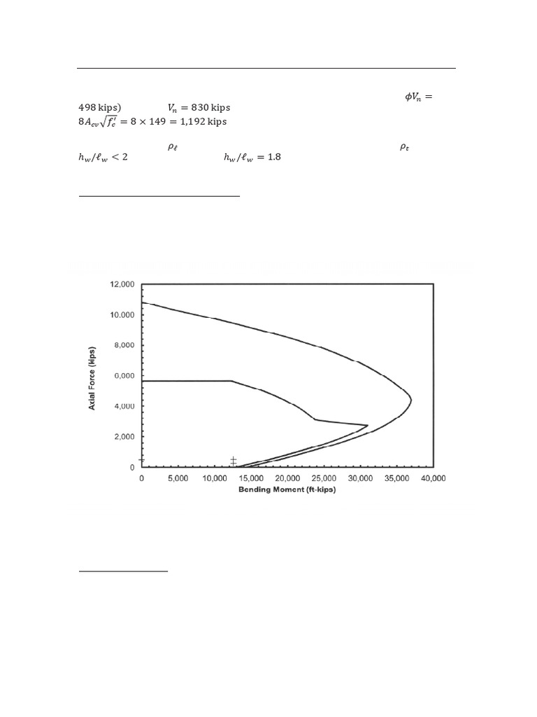 Design of Low-Rise Reinforced Concrete Buildings Based On The 2009 IBC ...