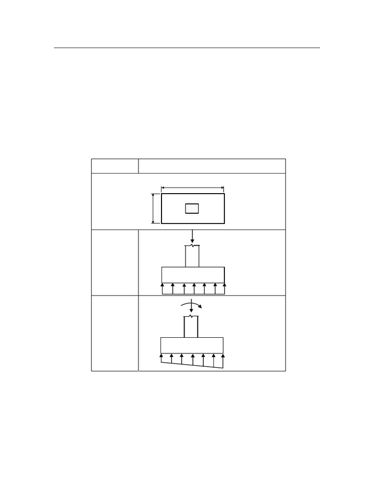 Design of Low-Rise Reinforced Concrete Buildings Based On The 2009 IBC ...
