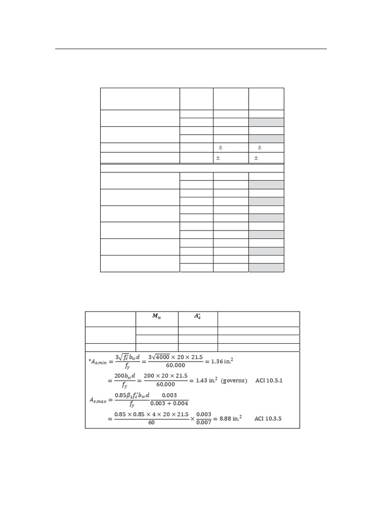 Design of Low-Rise Reinforced Concrete Buildings Based On The 2009 IBC ...