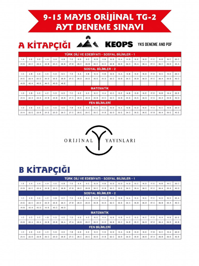Orijinal TG AYT 2 CA 2025 | PDF