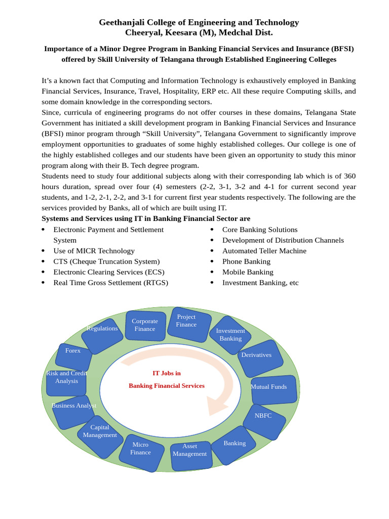Requirements and Skills For BFSI Roles Involving IT | PDF | Banks ...