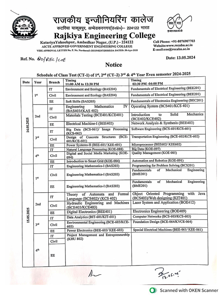 REC Abn CT-2 Schedule | PDF