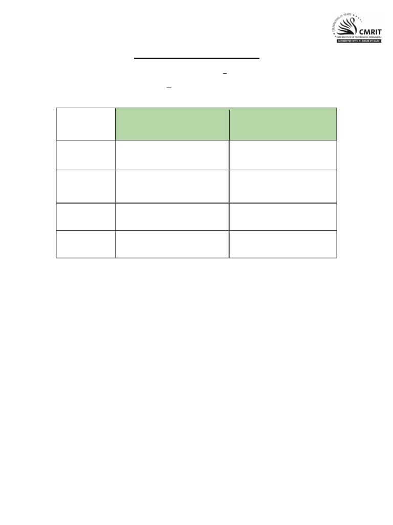 CMR Institute IAT Time Table 2024-2025 | PDF