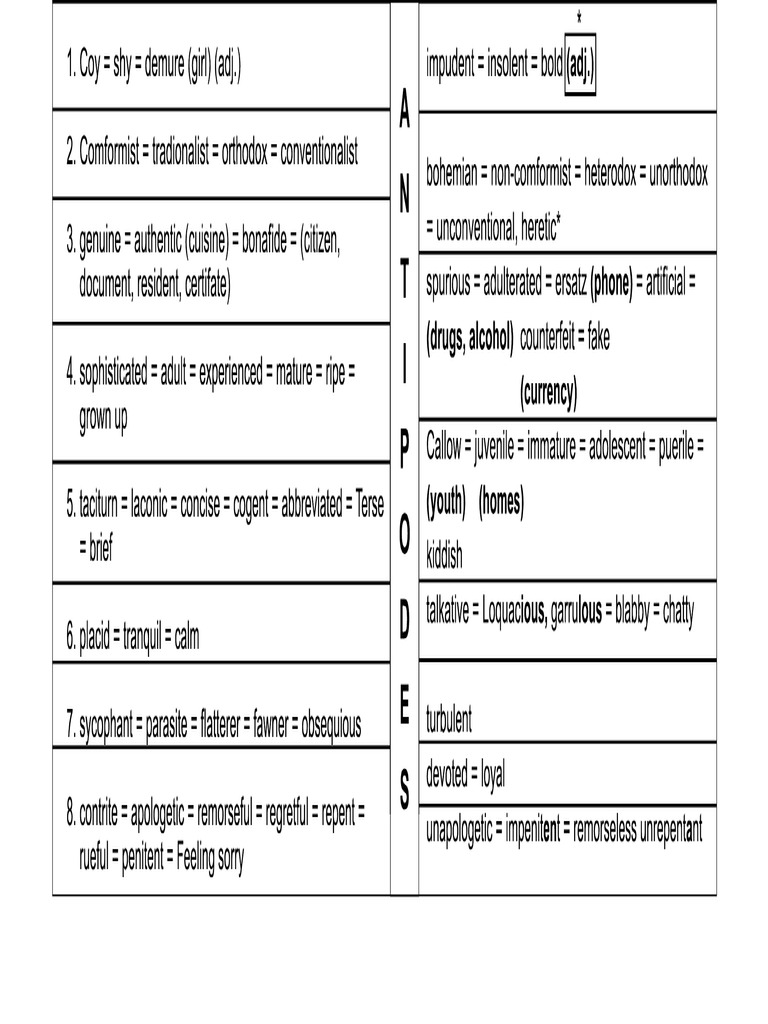 005) 25 Synonyms and Antonyms PT 2pdf | PDF