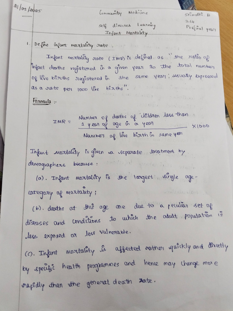 SPM Assignment | PDF