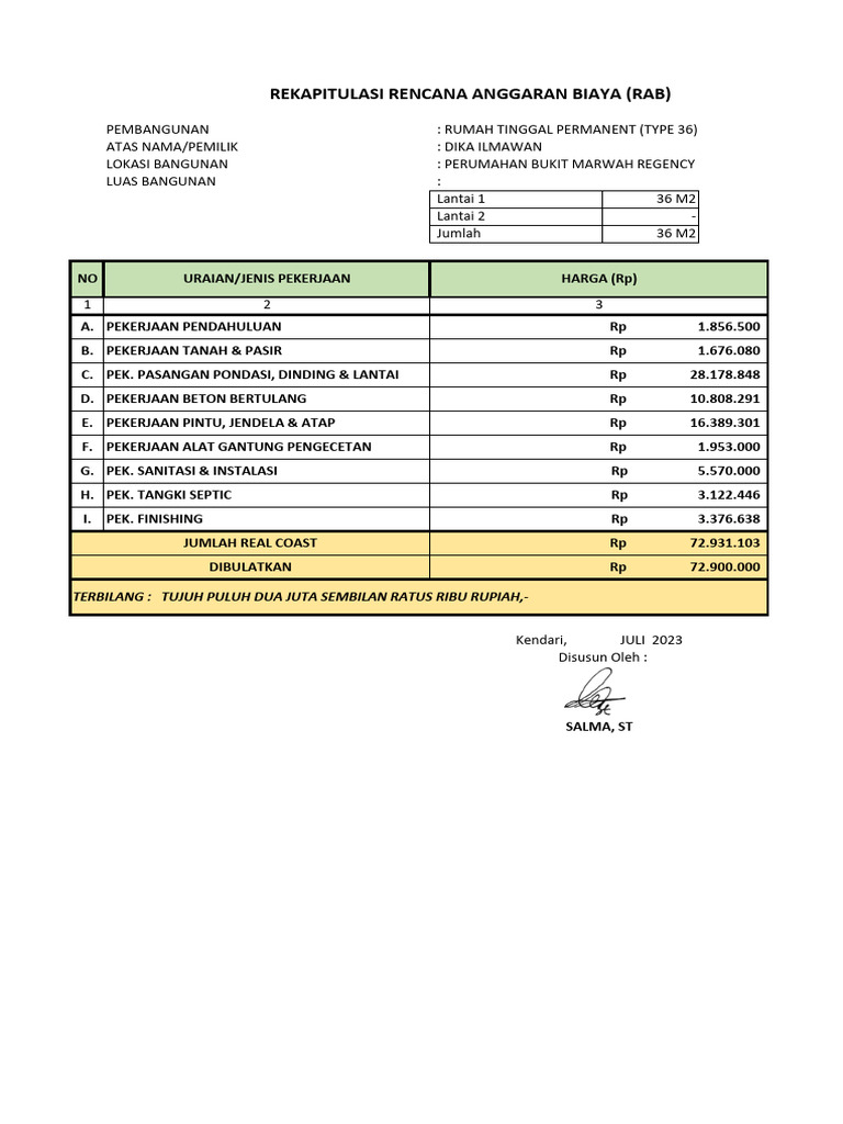 RAB Rumah BTN Tipe 36 | PDF