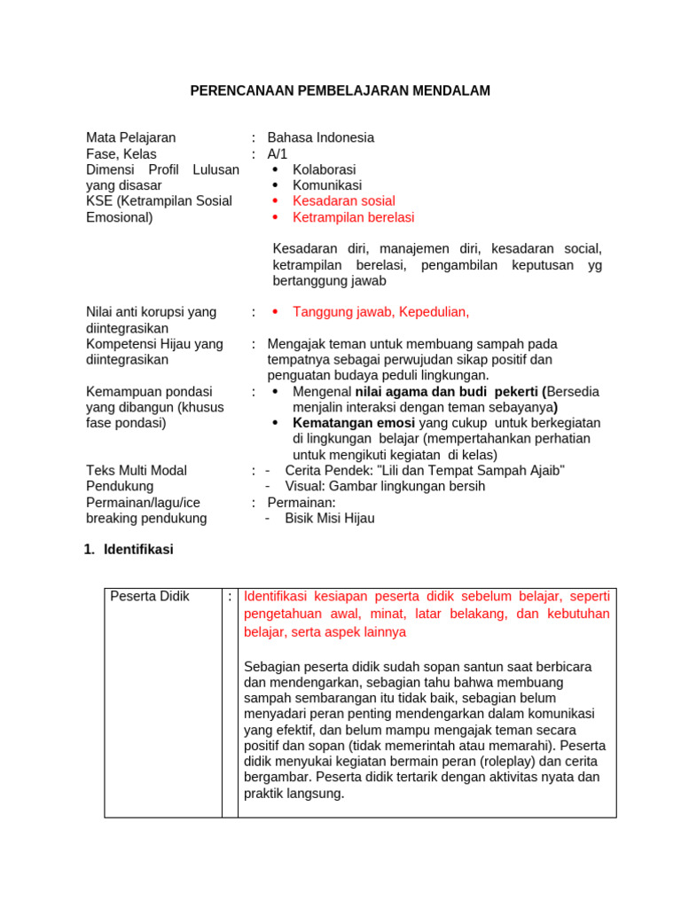 Contoh PPM Integrasi | PDF