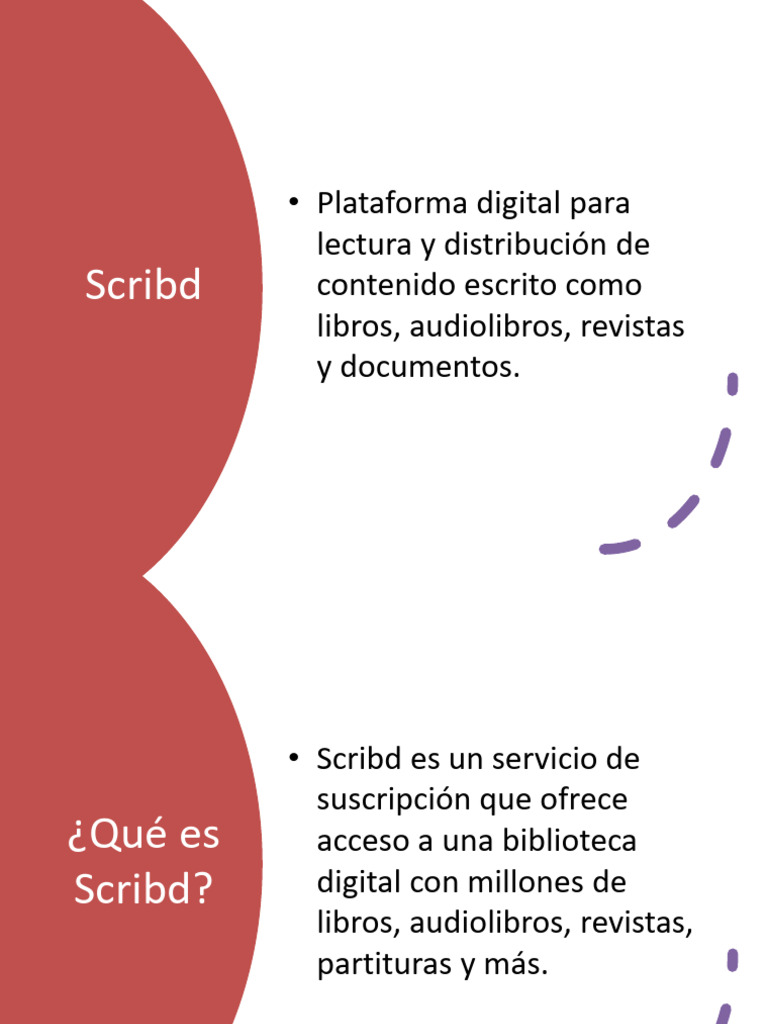 Scribd Presentacion | PDF | Scribd | Aplicación movil