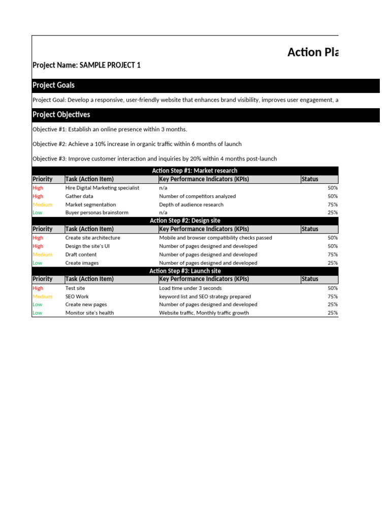 Action Plan Template ProjectManager WLNK V2 | PDF | Web Development | Project Management