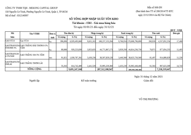 So Chi Tiet - Hang Ton Kho - 1561 | PDF