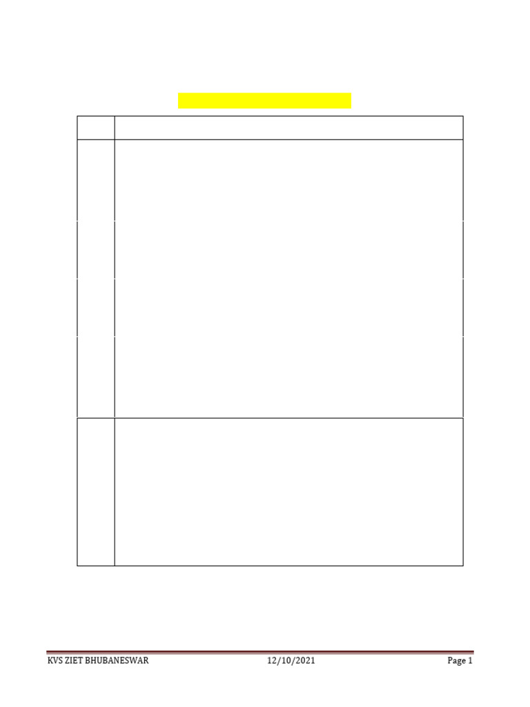 Class Xii CH 4 CBQ Accountancy | PDF | Debits And Credits | Goodwill (Accounting)