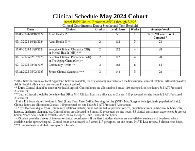 Accel-BSN Clinical Rotation Schedule | PDF | Health Sciences | Social ...