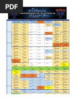 Zadok Way Calendar 2025 2026 | PDF | High Holy Days | Passover