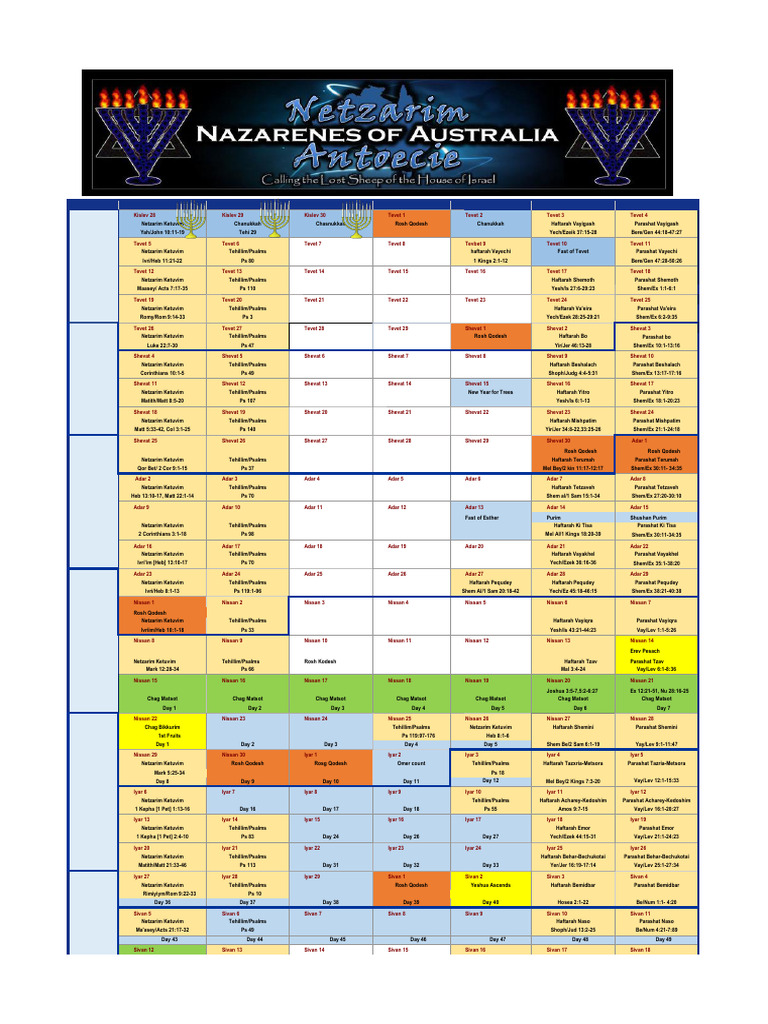 2025 Hebrew Calendar | PDF | Sukkot | Shemini Atzeret