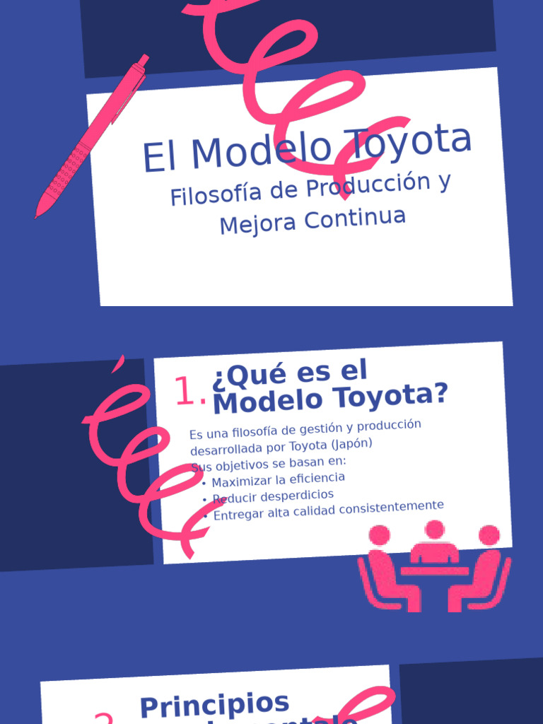 Modelo Toyota | PDF | Pensamiento sistémico | Procesos de negocio