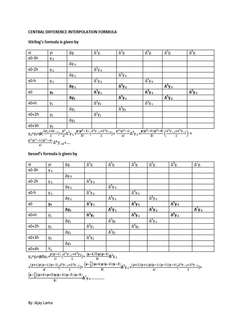 Stirling Central Difference Formula | PDF | Computational Science ...