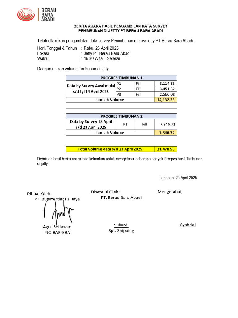 JS Timbunan Jetty 2025 | PDF