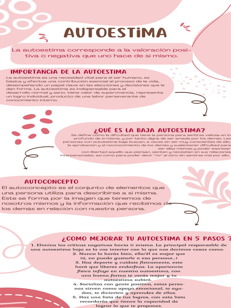 Autoestima: Importancia de La Autoestima | PDF | Autoestima | Sicología