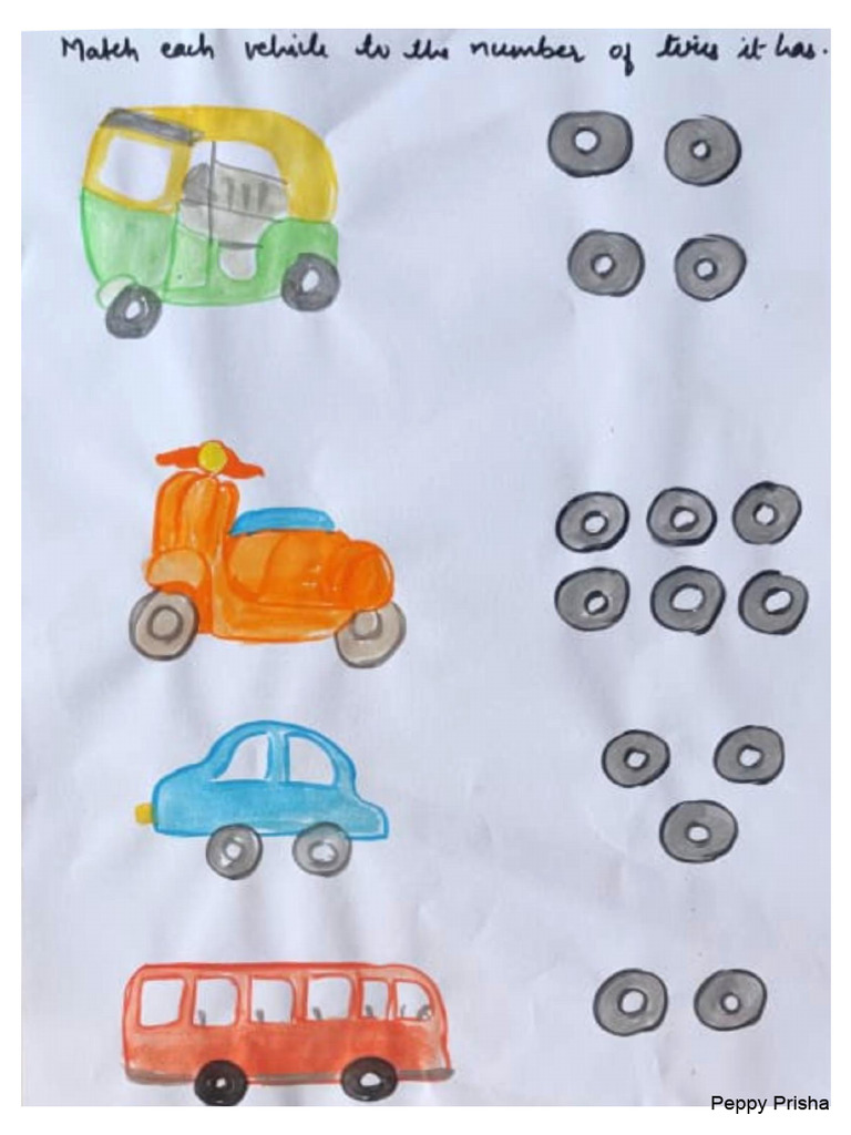 3 Peppy Prisha Evs Worksheets | PDF